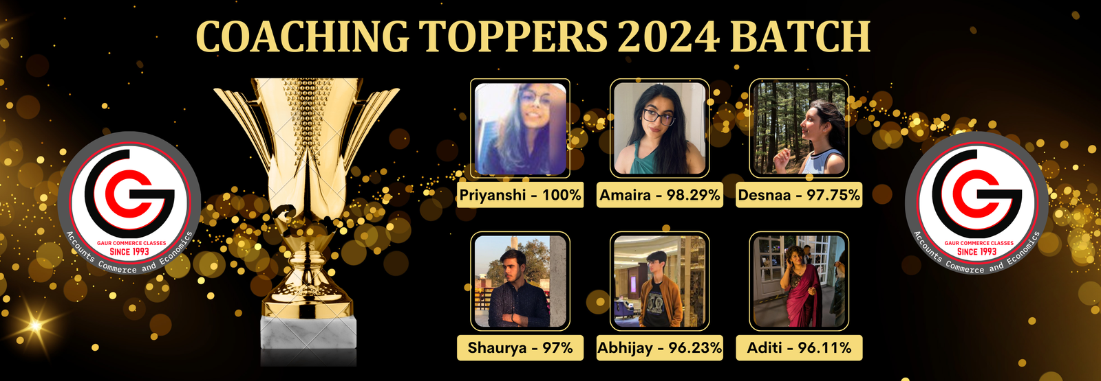 Sharad Gaur Commerce Classes | Simplifying Accounts & Economics